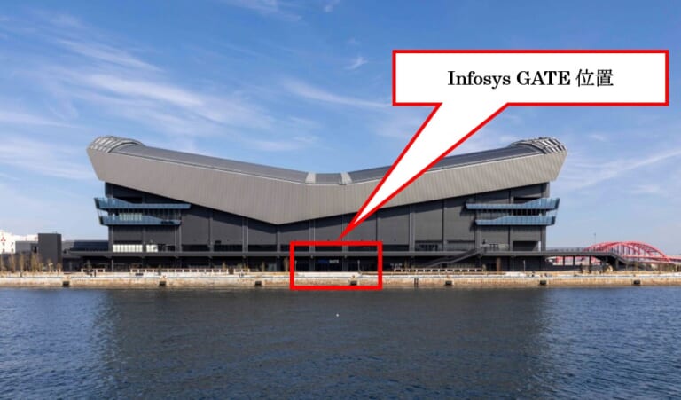 リリース｜「神戸アリーナプロジェクト」GLION ARENA KOBE インドのグローバルITサービスリーダーのInfosys Limited ...